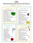 100+ Montessori Practical Life Skills - Mama's Happy Hive