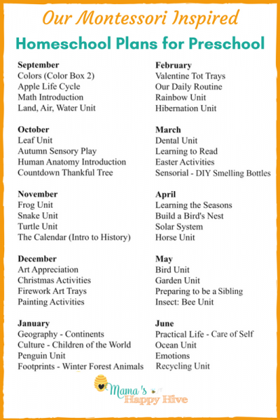 Montessori Inspired Homeschool Plan for Preschool