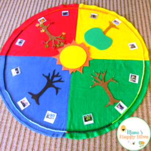 Handmade Montessori Inspired Gift Guide - Mama's Happy Hive